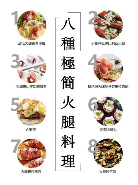 金华火腿怎么腌制_金华火腿腌制方法-第3张图片-山城妙识 金华火腿怎么腌制_金华火腿腌制方法-第3张图片-山城妙识