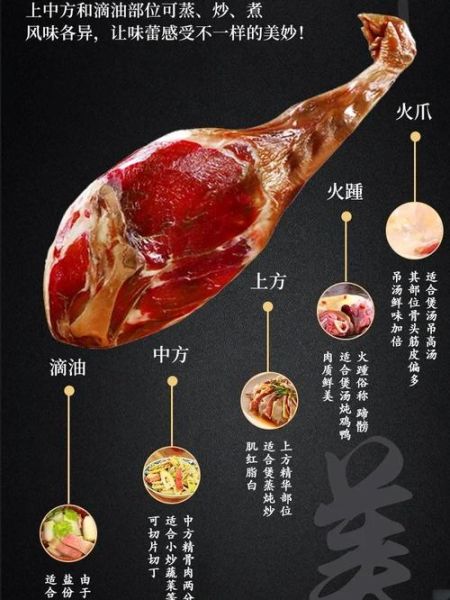 金华火腿怎么腌制_金华火腿腌制方法-第1张图片-山城妙识 金华火腿怎么腌制_金华火腿腌制方法-第1张图片-山城妙识