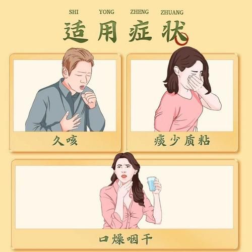 润肺膏15克是一瓶盖吗_润肺膏用量怎么量-第1张图片-山城妙识