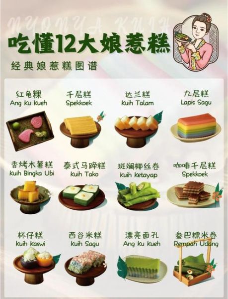 娘惹糕怎么做_正宗娘惹糕配方-第1张图片-山城妙识