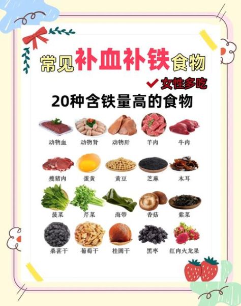 什么食物补铁效果最好最快_缺铁吃什么最快补血-第3张图片-山城妙识