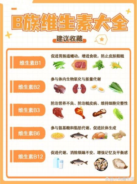 哪些食物含维生素b_维生素b食物有哪些-第2张图片-山城妙识