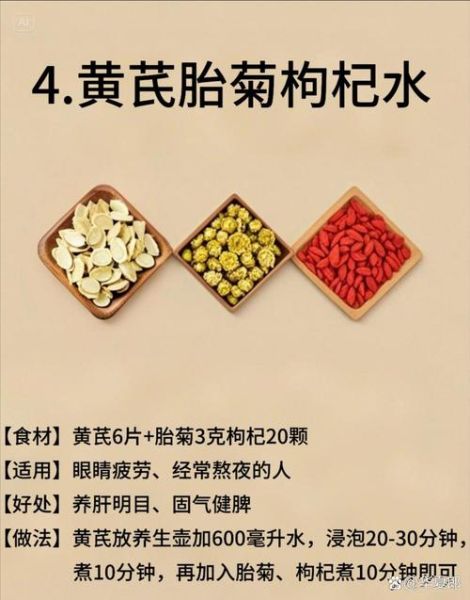 喝了一年当归黄芪水有什么变化_长期饮用当归黄芪水副作用-第3张图片-山城妙识 喝了一年当归黄芪水有什么变化_长期饮用当归黄芪水副作用-第3张图片-山城妙识