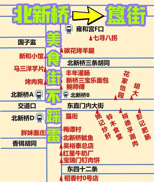 簋街美食攻略_簋街必吃小吃有哪些-第2张图片-山城妙识 簋街美食攻略_簋街必吃小吃有哪些-第2张图片-山城妙识