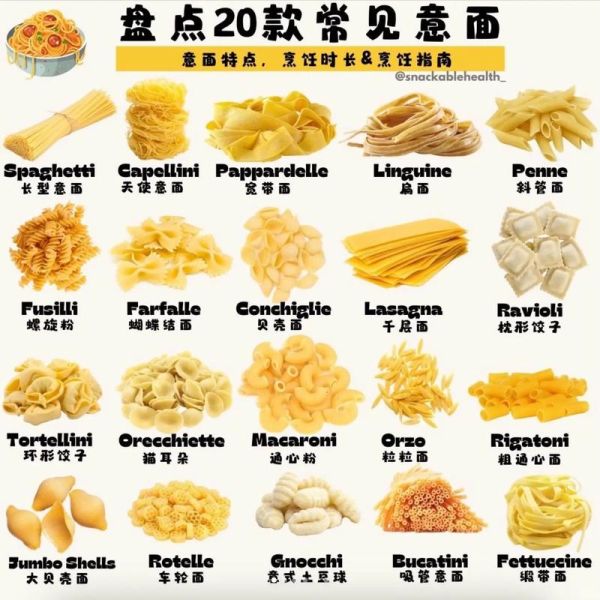 意大利面原料有哪些_意大利面原料怎么选-第1张图片-山城妙识 意大利面原料有哪些_意大利面原料怎么选-第1张图片-山城妙识