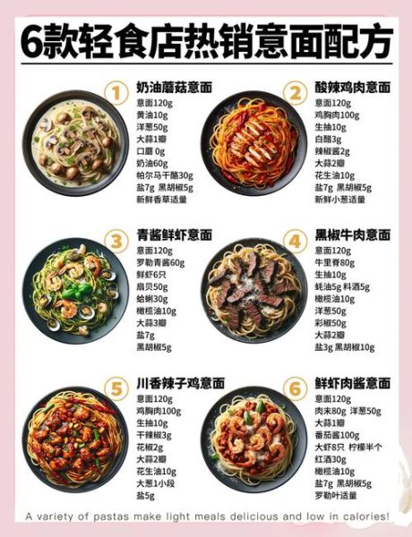 意大利面原料有哪些_意大利面原料怎么选-第2张图片-山城妙识 意大利面原料有哪些_意大利面原料怎么选-第2张图片-山城妙识