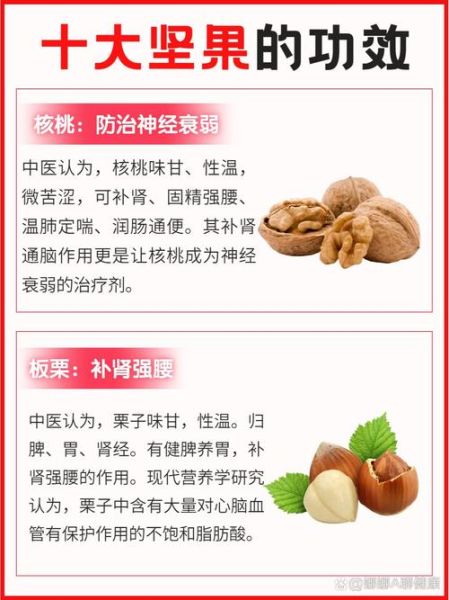 干果的功效与作用_哪些干果最适合日常保健-第2张图片-山城妙识 干果的功效与作用_哪些干果最适合日常保健-第2张图片-山城妙识