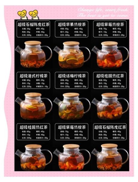 水果茶配方大全_水果茶怎么做最好喝-第3张图片-山城妙识 水果茶配方大全_水果茶怎么做最好喝-第3张图片-山城妙识