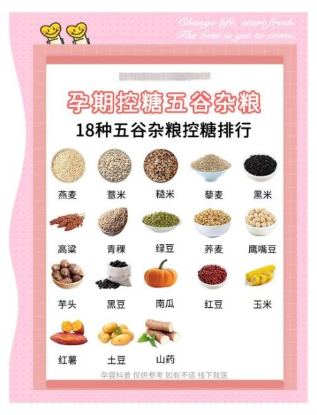 孕妇低糖主食有哪些_孕期控糖吃什么主食好-第2张图片-山城妙识 孕妇低糖主食有哪些_孕期控糖吃什么主食好-第2张图片-山城妙识