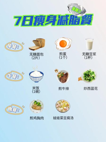 男士减肥食谱一周安排_男生减脂吃什么-第2张图片-山城妙识