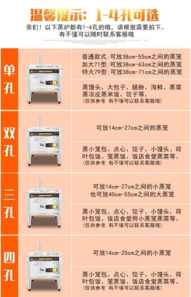 蒸馒头机器多少钱一台_家用小型蒸馒头机价格-第1张图片-山城妙识