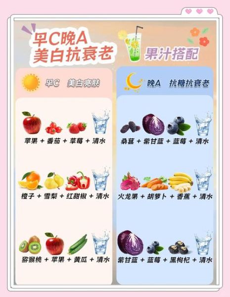 美白果汁食谱_喝多久见效-第1张图片-山城妙识