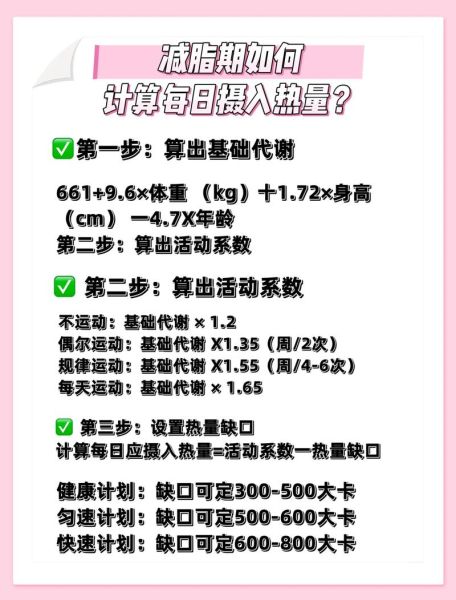 人一天消耗多少千卡才能减肥_如何计算每日热量缺口-第1张图片-山城妙识