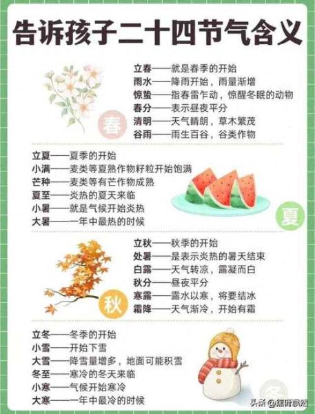 二十四节气顺口溜_如何记忆节气顺序-第3张图片-山城妙识