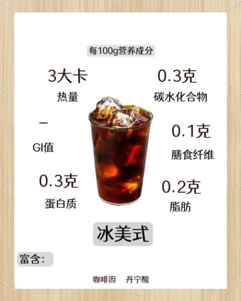 冰美式为什么苦_为什么还这么多人爱喝-第1张图片-山城妙识 冰美式为什么苦_为什么还这么多人爱喝-第1张图片-山城妙识