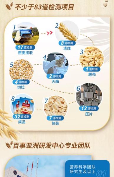 燕麦片的热量是多少_减肥能吃吗-第2张图片-山城妙识