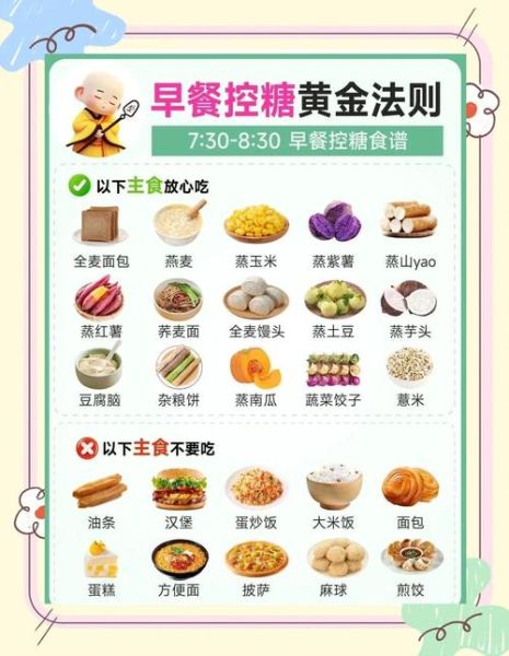 糖尿病食谱三餐大全集_糖尿病人早餐吃什么好-第1张图片-山城妙识 糖尿病食谱三餐大全集_糖尿病人早餐吃什么好-第1张图片-山城妙识