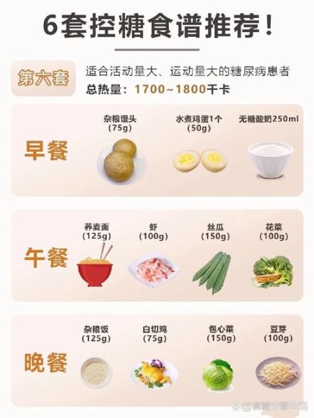 糖尿病食谱三餐大全集_糖尿病人早餐吃什么好-第3张图片-山城妙识 糖尿病食谱三餐大全集_糖尿病人早餐吃什么好-第3张图片-山城妙识