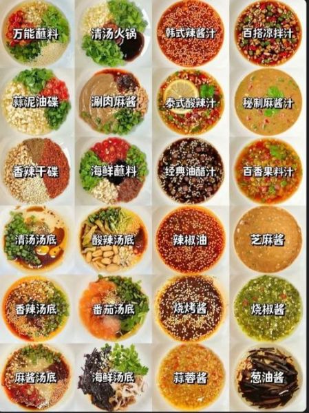 火锅蘸料怎么调_万能蘸料配方-第3张图片-山城妙识