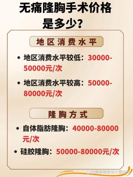 自体脂肪丰胸手术费大概要多少钱_自体脂肪丰胸价格影响因素-第1张图片-山城妙识