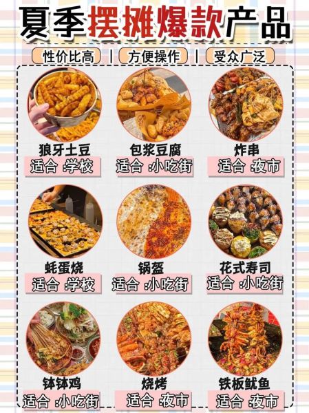 摆摊简单小吃怎么做_100种做法大全-第1张图片-山城妙识