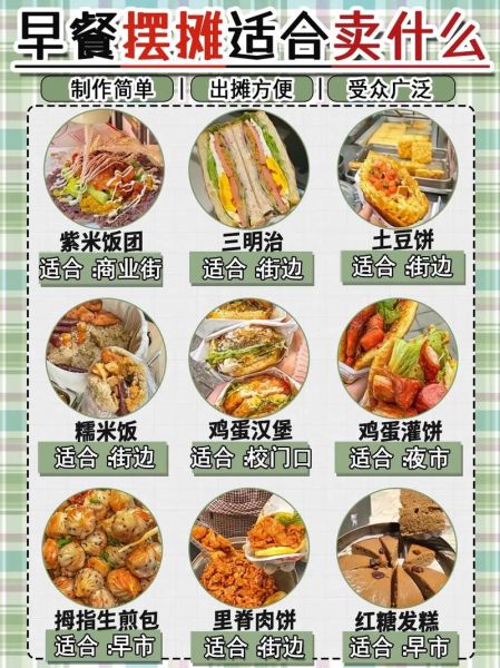 摆摊简单小吃怎么做_100种做法大全-第3张图片-山城妙识