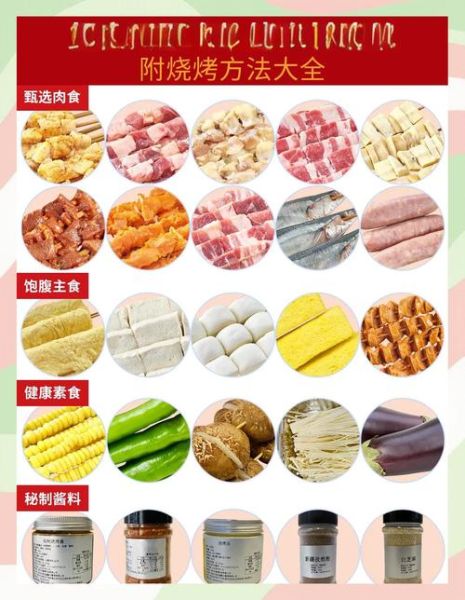 烧烤要准备哪些材料_新手烧烤清单-第1张图片-山城妙识