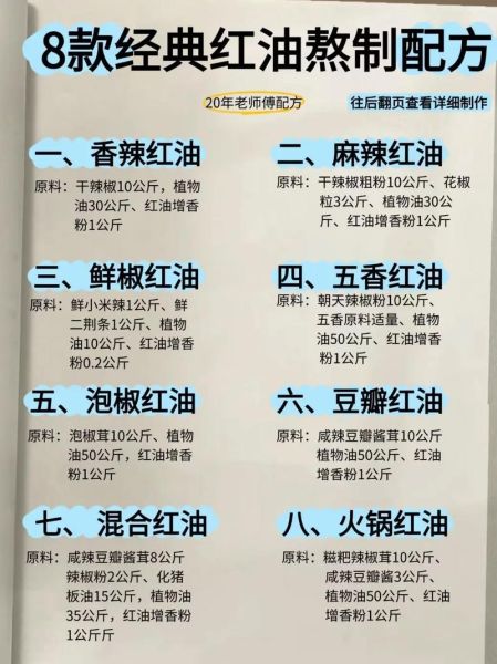 辣椒油怎么做才香_辣椒油配方比例-第1张图片-山城妙识