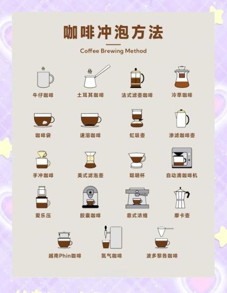 意式咖啡怎么做_意式浓缩咖啡步骤-第1张图片-山城妙识