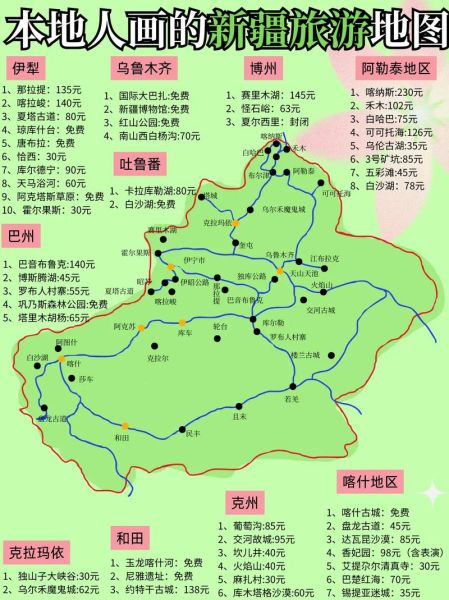 新疆地图怎么玩_新疆旅游最佳路线-第1张图片-山城妙识