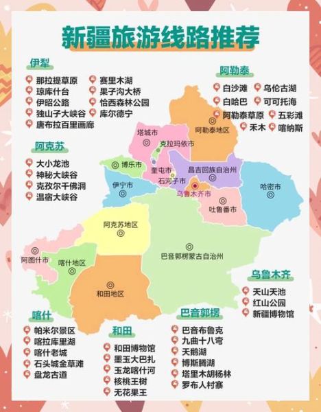 新疆地图怎么玩_新疆旅游最佳路线-第2张图片-山城妙识