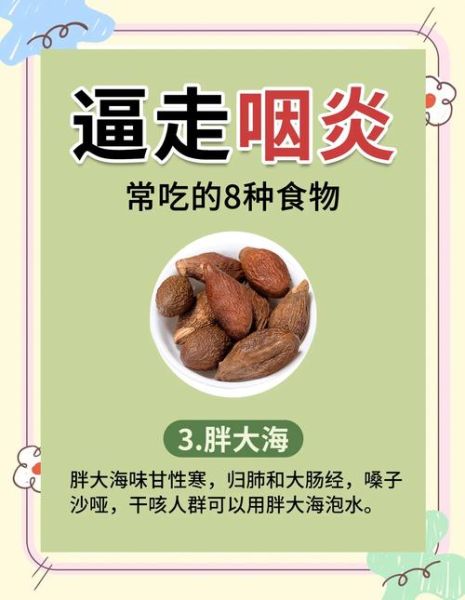 咽炎吃什么好_咽炎食疗多久见效-第3张图片-山城妙识