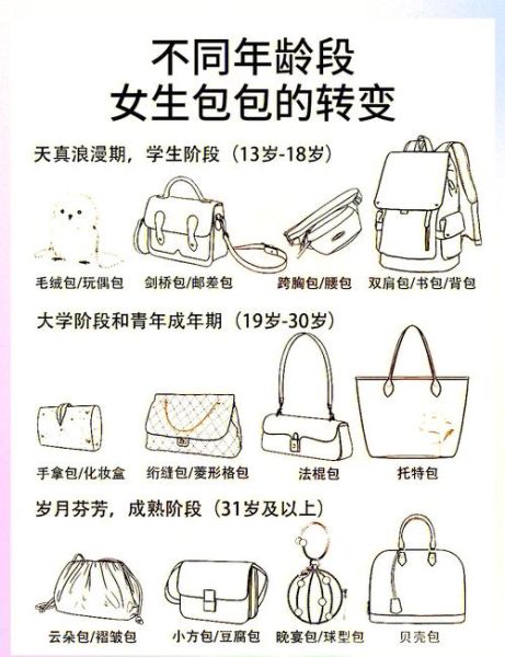 卡通包包怎么搭配衣服_卡通包包适合多大年龄-第2张图片-山城妙识