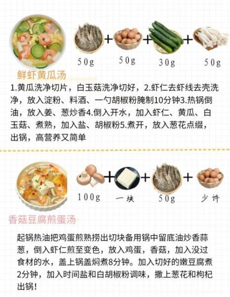家庭每日菜谱大全_一周不重样怎么做-第3张图片-山城妙识