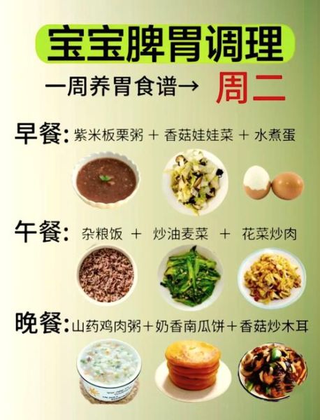 家庭每日菜谱大全_一周不重样怎么做-第2张图片-山城妙识