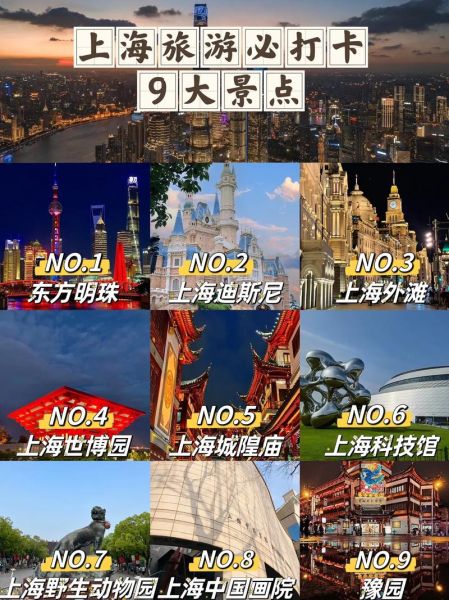 上海景点排行榜_哪些值得去-第2张图片-山城妙识