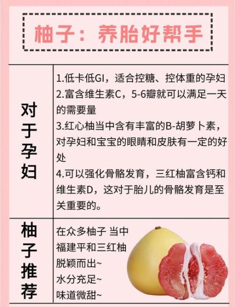 红心柚子副作用有哪些_红心柚子吃多了会怎样-第1张图片-山城妙识