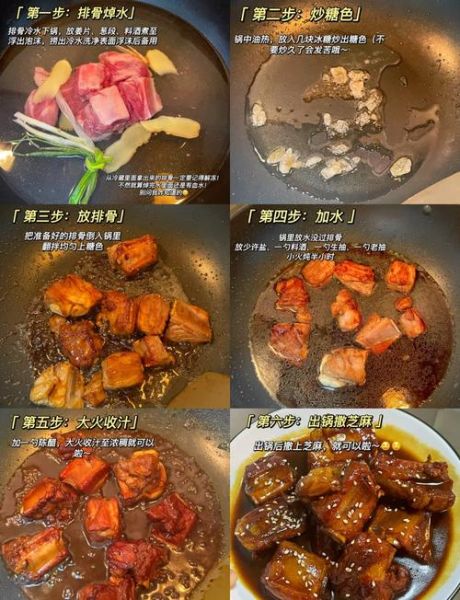 糖醋排骨怎么做_糖醋排骨的做法步骤-第1张图片-山城妙识
