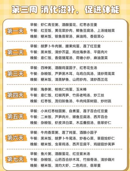 产妇月子餐吃什么好_产后第一周食谱推荐-第3张图片-山城妙识