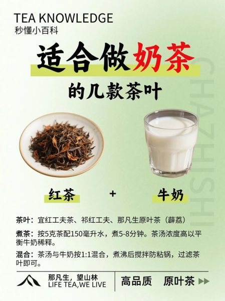如何在家做奶茶_自制奶茶用什么茶叶-第1张图片-山城妙识