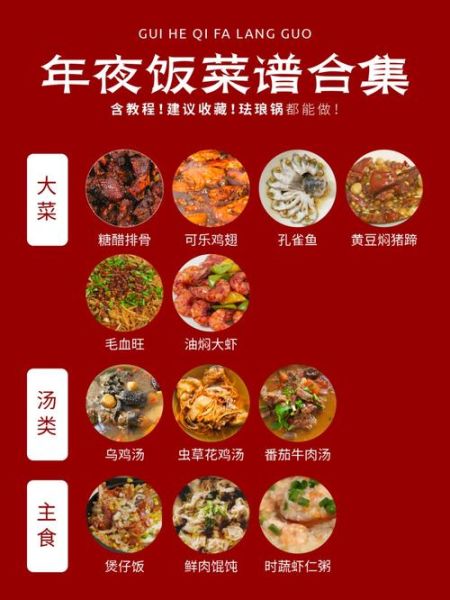 家常年夜饭菜谱大全_年夜饭菜谱怎么做-第1张图片-山城妙识