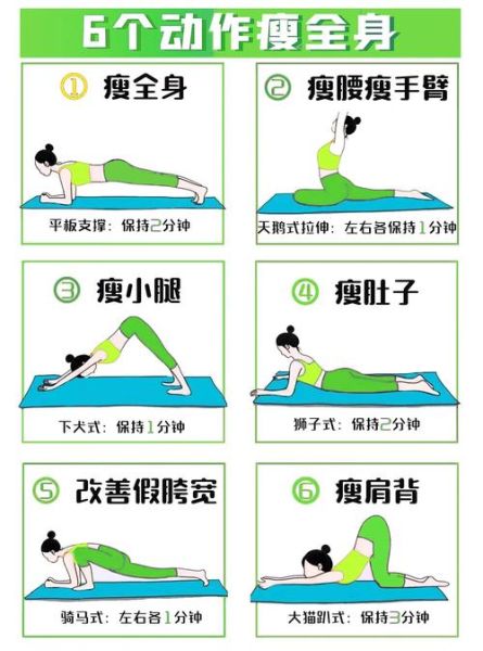 如何瘦全身_全身减肥最快的方法-第1张图片-山城妙识