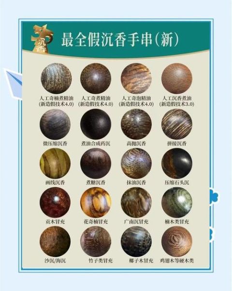 沉香的功效与作用_沉香怎么鉴别真假-第2张图片-山城妙识