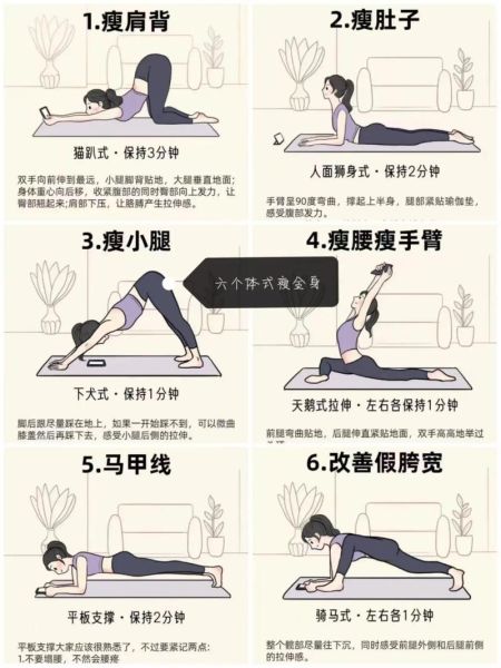 如何瘦全身_全身减肥最快的方法-第3张图片-山城妙识