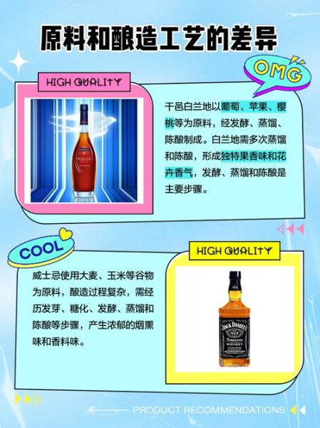 白兰地是什么酒_白兰地和威士忌的区别-第1张图片-山城妙识