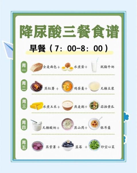 嘌呤高的食物有哪些_痛风患者如何避开-第1张图片-山城妙识