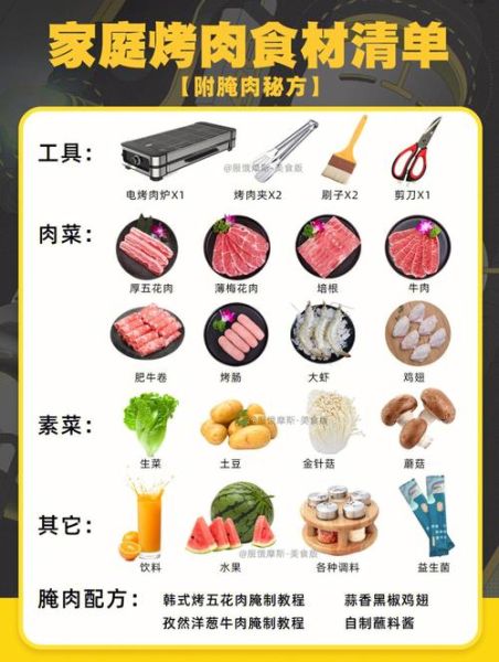 韩国烤肉需要准备什么食材_家庭版清单-第2张图片-山城妙识 韩国烤肉需要准备什么食材_家庭版清单-第2张图片-山城妙识