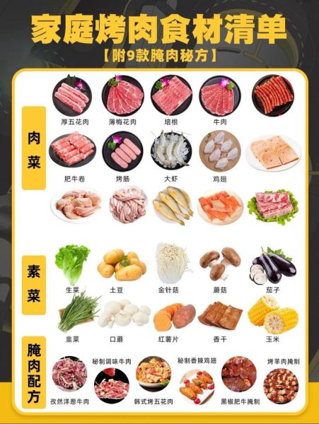 韩国烤肉需要准备什么食材_家庭版清单-第1张图片-山城妙识 韩国烤肉需要准备什么食材_家庭版清单-第1张图片-山城妙识