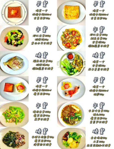 减肥营养餐单怎么搭配_一周减脂食谱推荐-第2张图片-山城妙识 减肥营养餐单怎么搭配_一周减脂食谱推荐-第2张图片-山城妙识