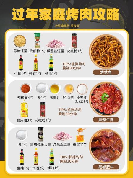 韩国烤肉需要准备什么食材_家庭版清单-第3张图片-山城妙识 韩国烤肉需要准备什么食材_家庭版清单-第3张图片-山城妙识